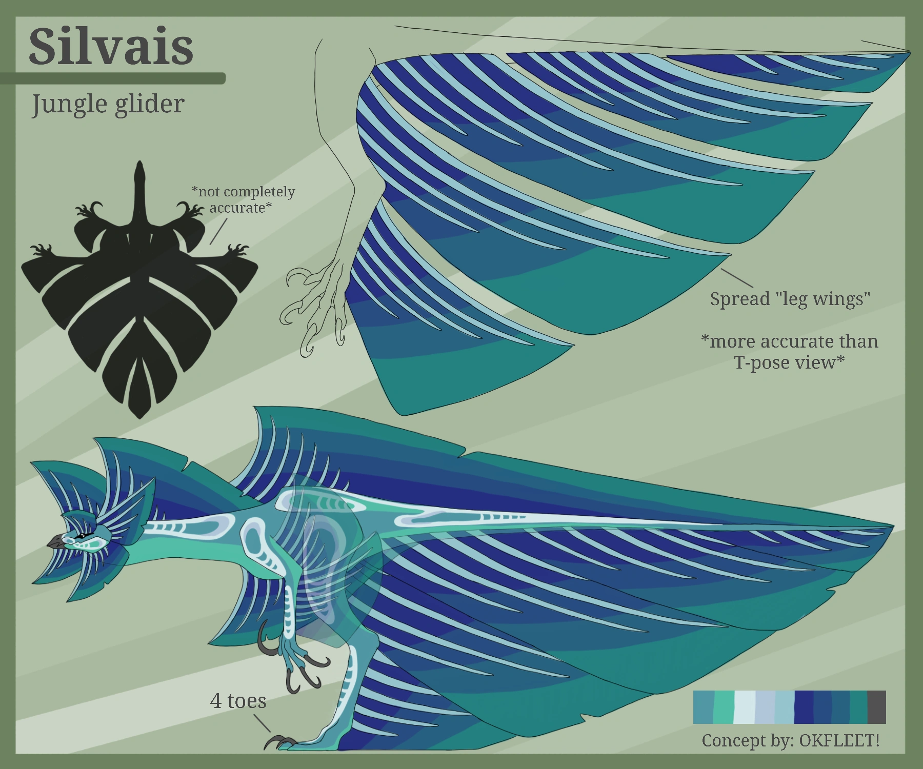 Silvais (finished concept) | Fandom