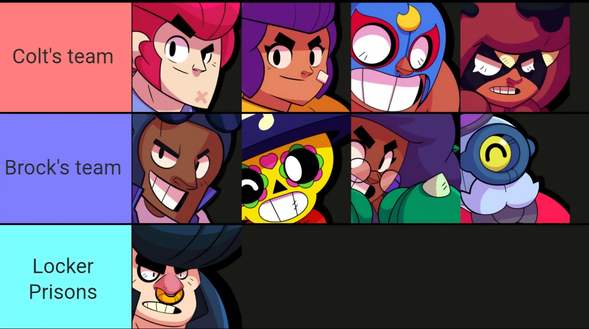Brawl Galaxy Viewer Voting 2 | Fandom