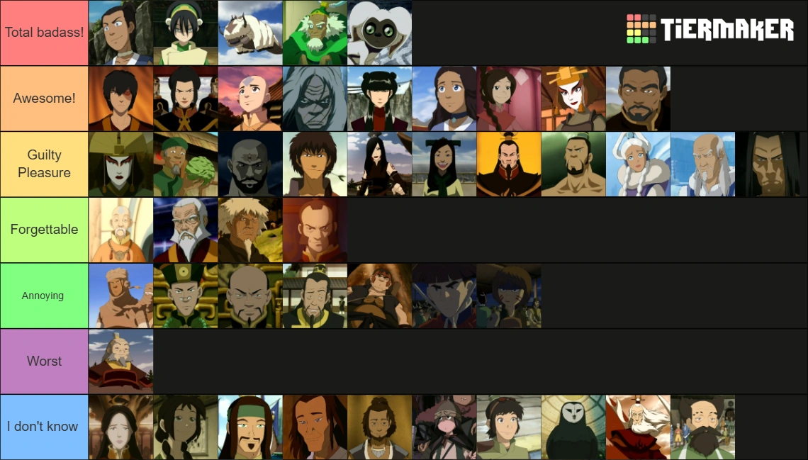 Hot take on ATLA characters | Fandom