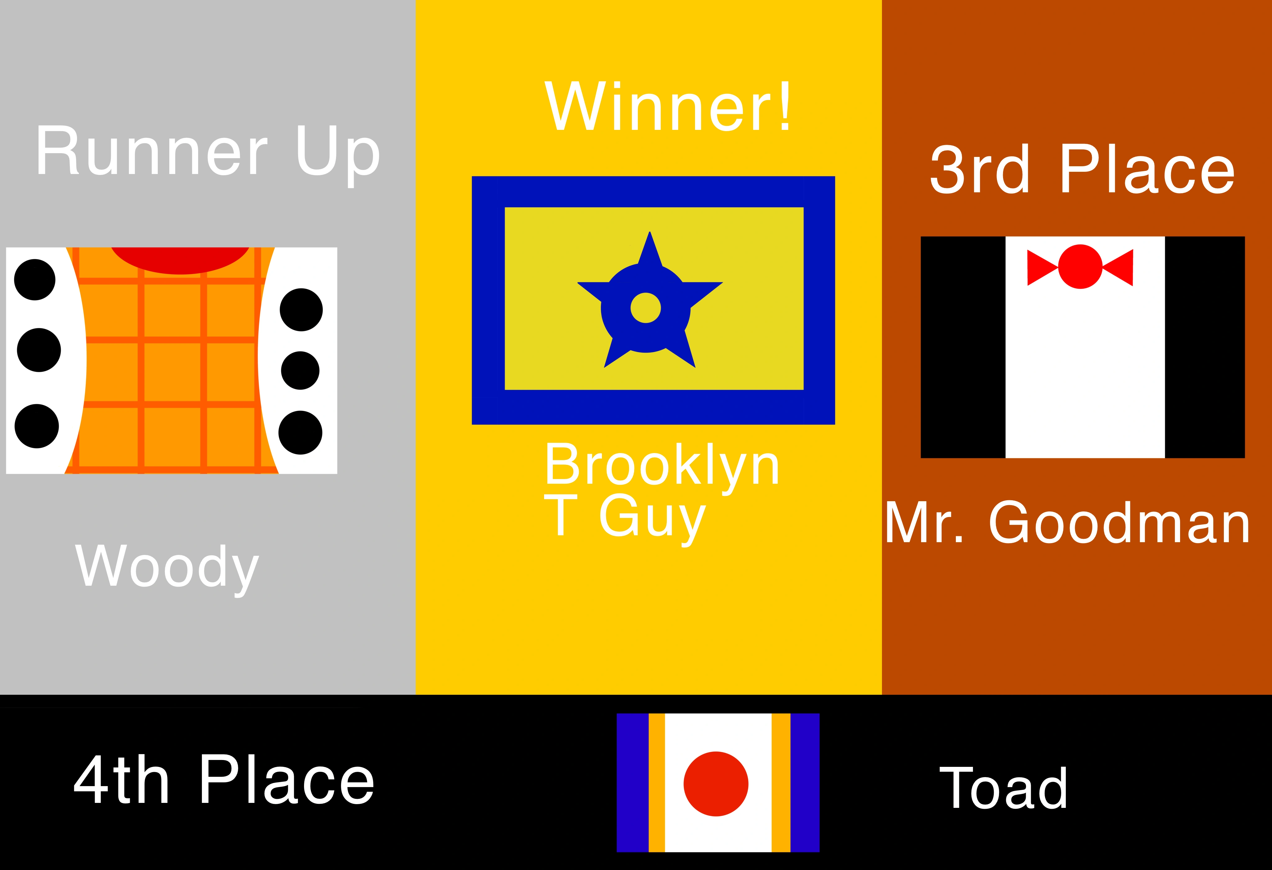 Brooklyn T Guy wins The SML Flag Tournament. | Fandom