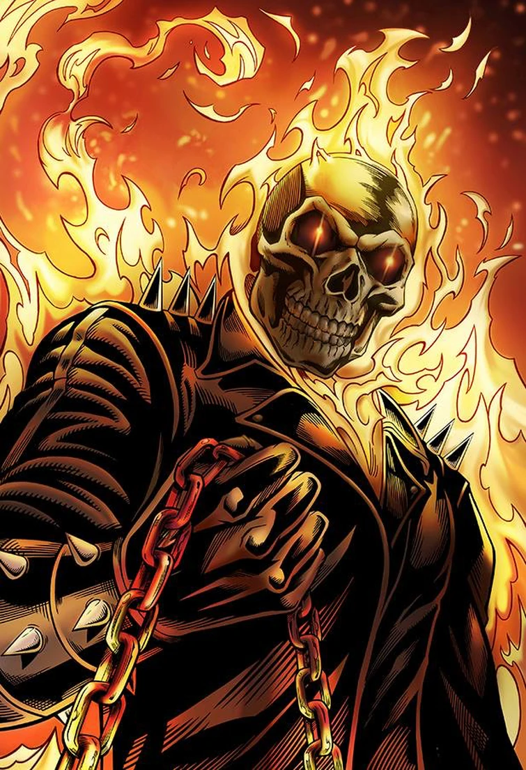 Discuss Everything About Marvel Database | Fandom