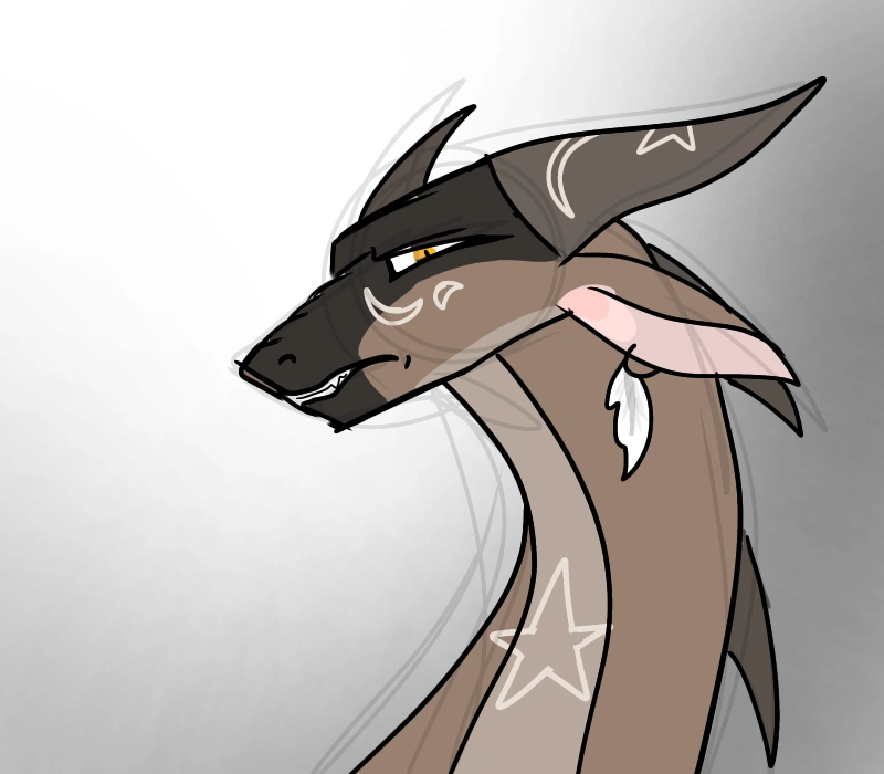 Testing yay | Fandom