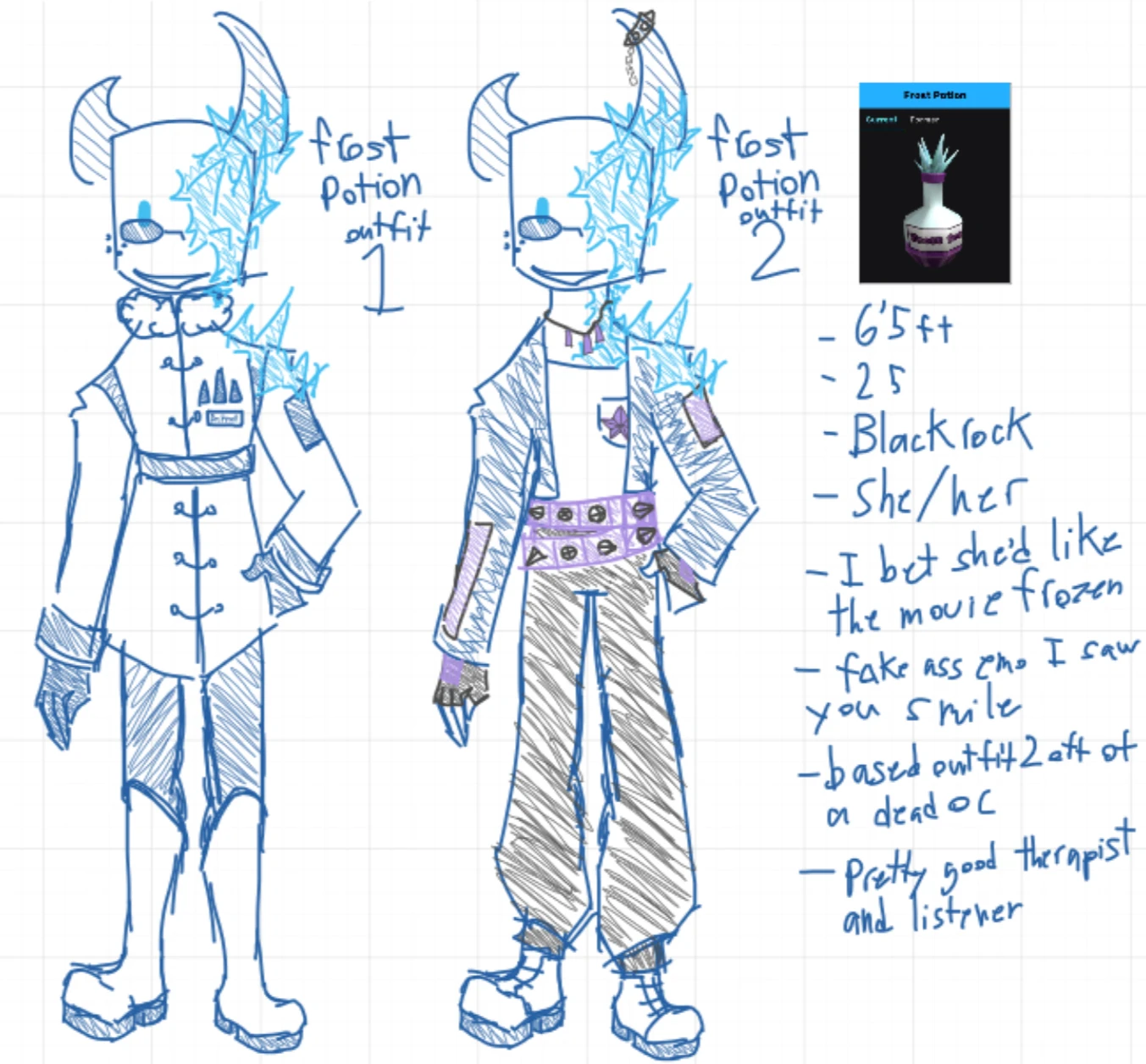 Chat, am I cooking?! | Fandom