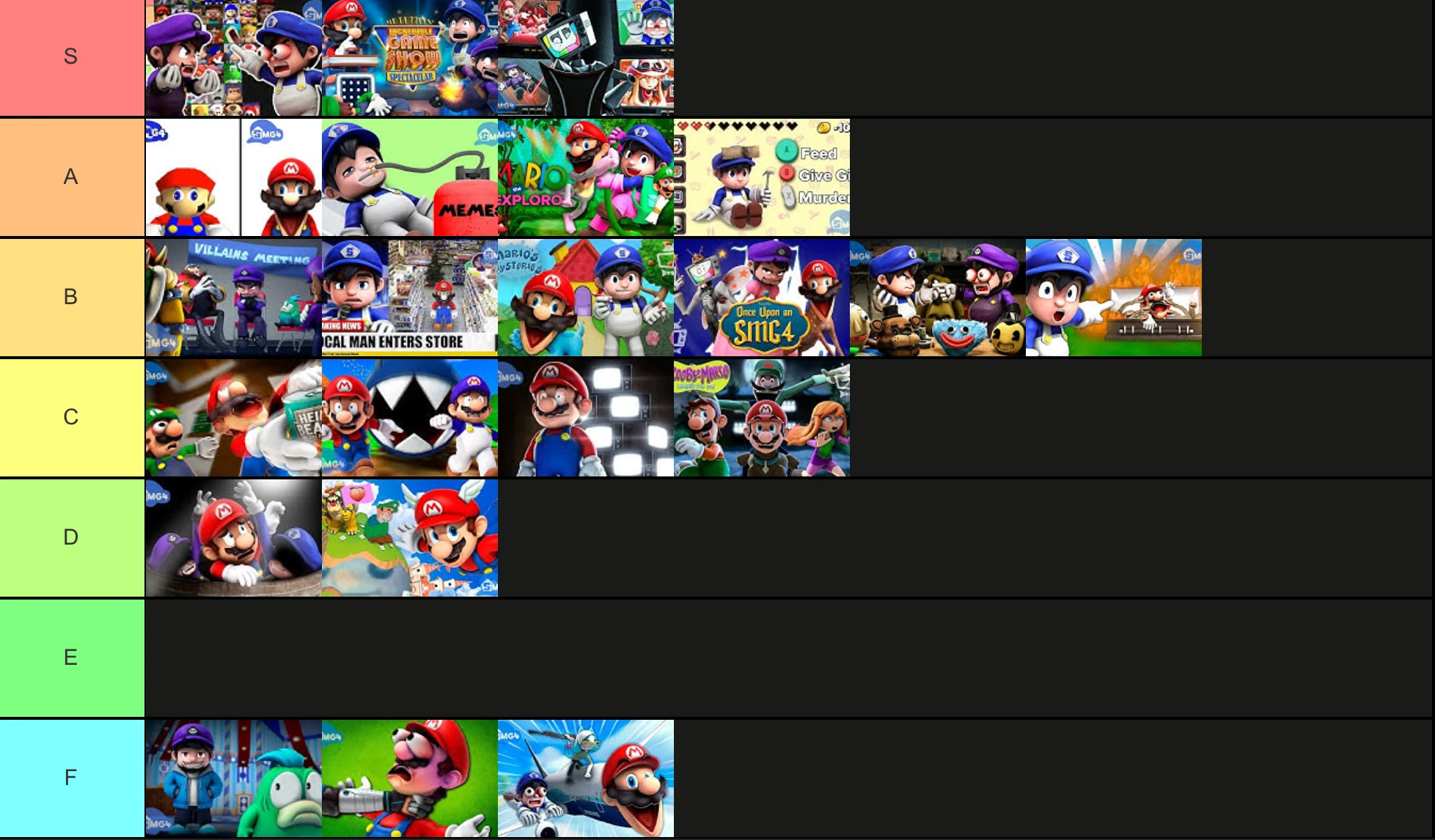SMG4 2024 tier list My opinion | Fandom