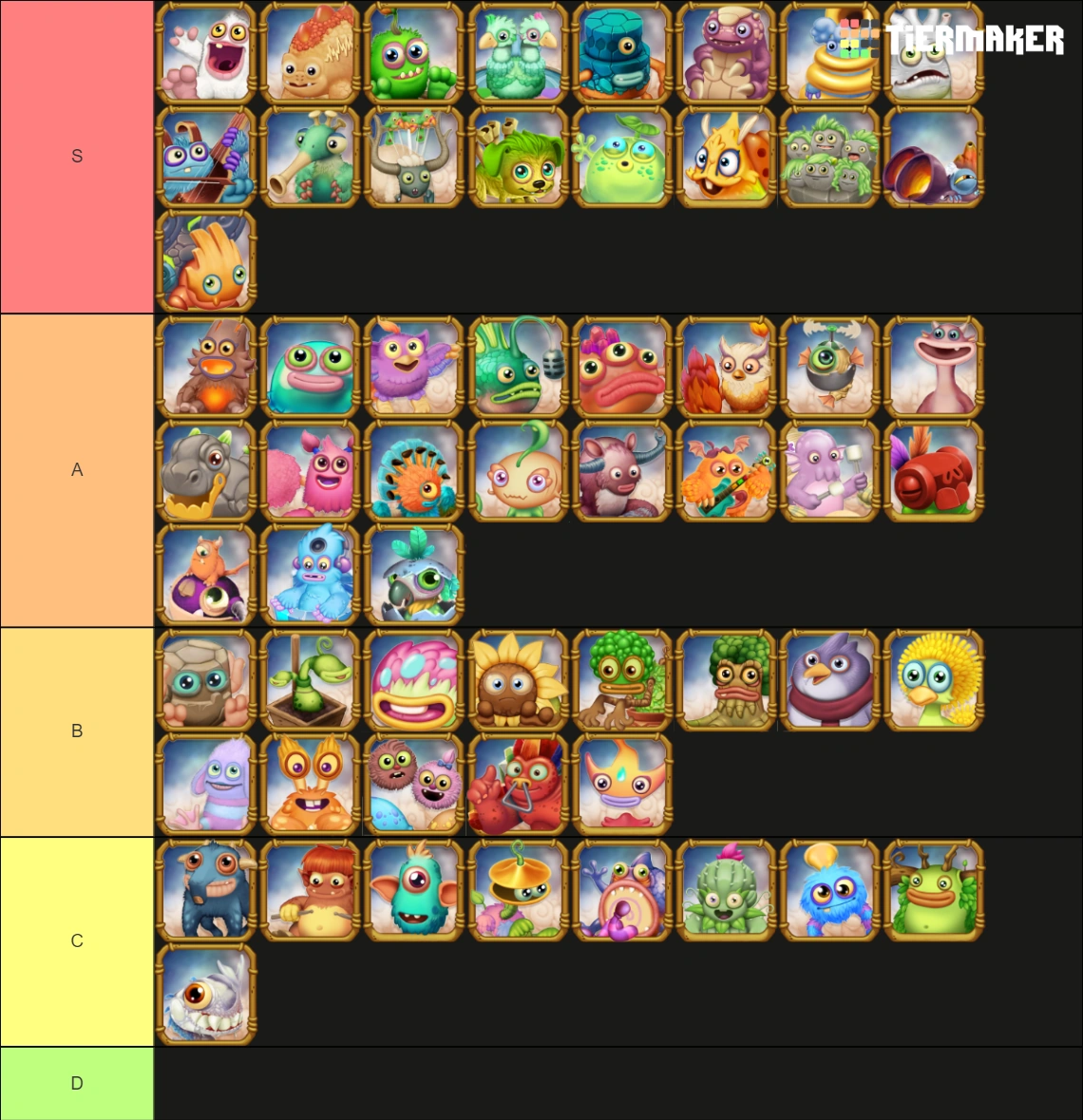 MSM DoF: Continent Tier List | Fandom