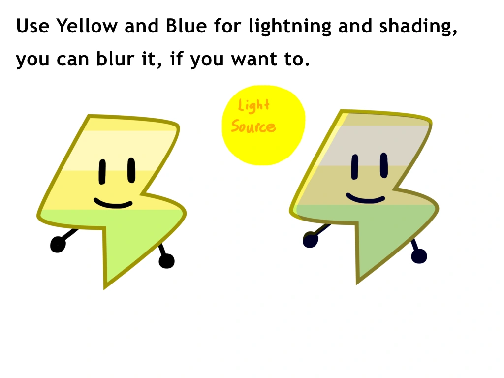 Shading Reference - Ibis Paint X | Fandom