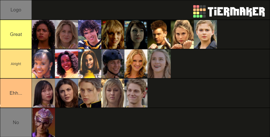 Yellow Ranger Tier List | Fandom