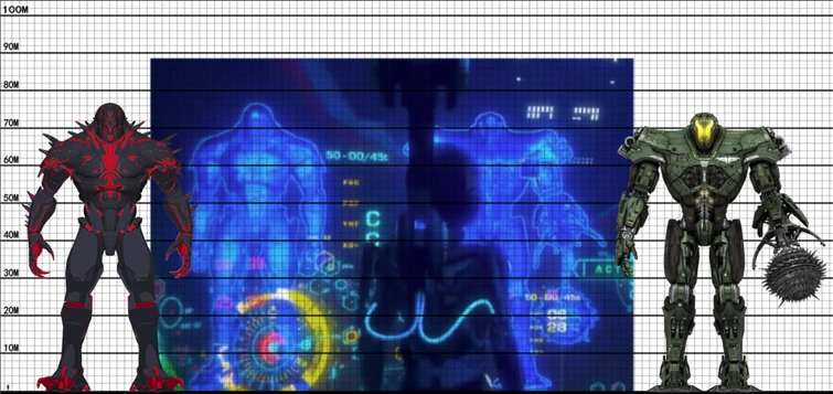Apex and Atlas destroyer's taller | Fandom