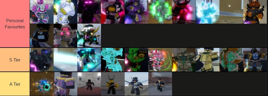 YBA Skin Opinion Tier List [Looks Only] (SCRAPDY) | Fandom