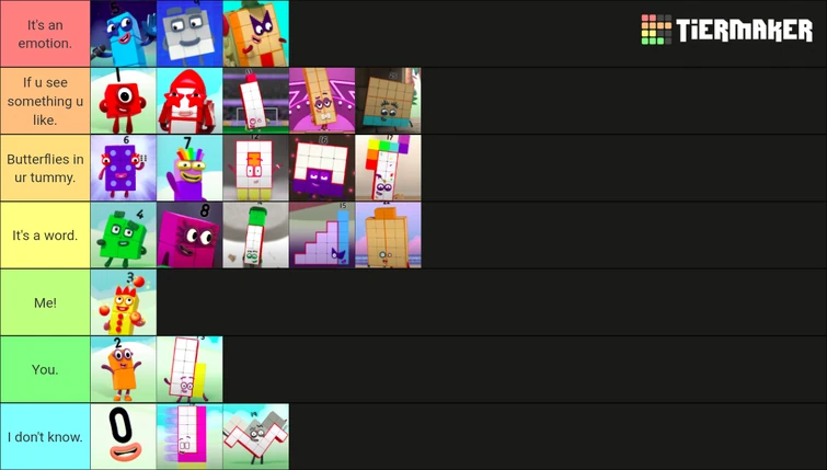 Discuss Everything About Numberblocks Wiki | Fandom