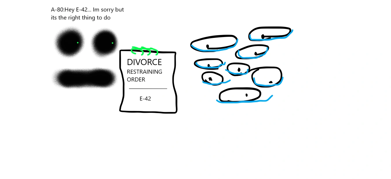 A-80 Giving Restraining Orders to E-42 :( | Fandom