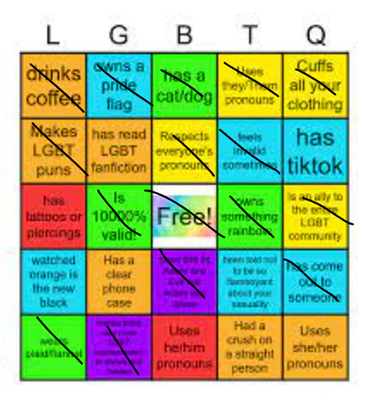 *attempts to start new trend* | Fandom