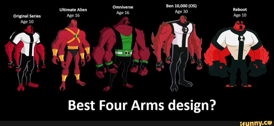which four arms looks best | Fandom