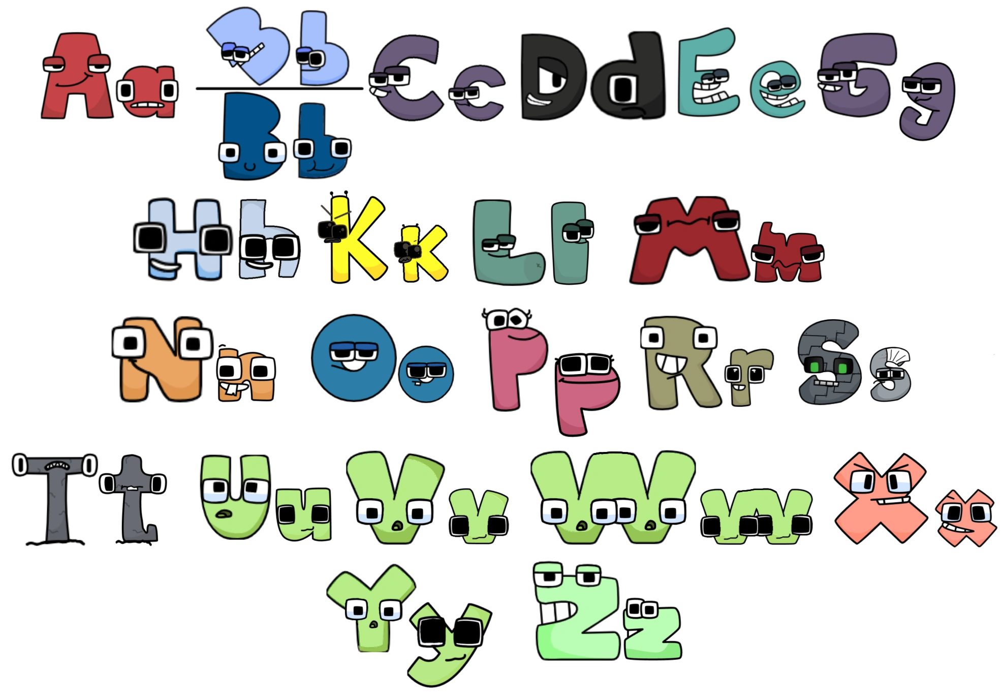 Russian Alphabet lore in Latin Script | Fandom