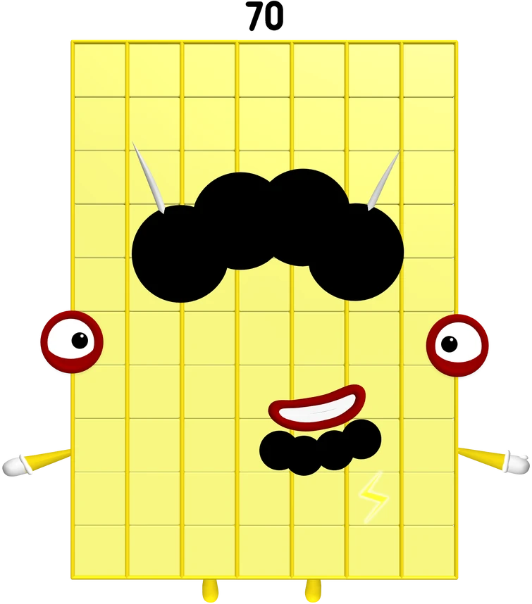 All numberfanagrams | Fandom