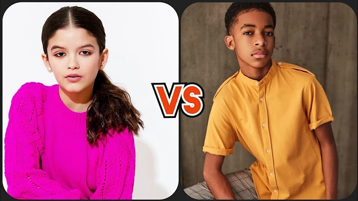 Isaiah Russell (Rewind) Vs YaYa Gosselin (Missy Moreno) | Epic ...
