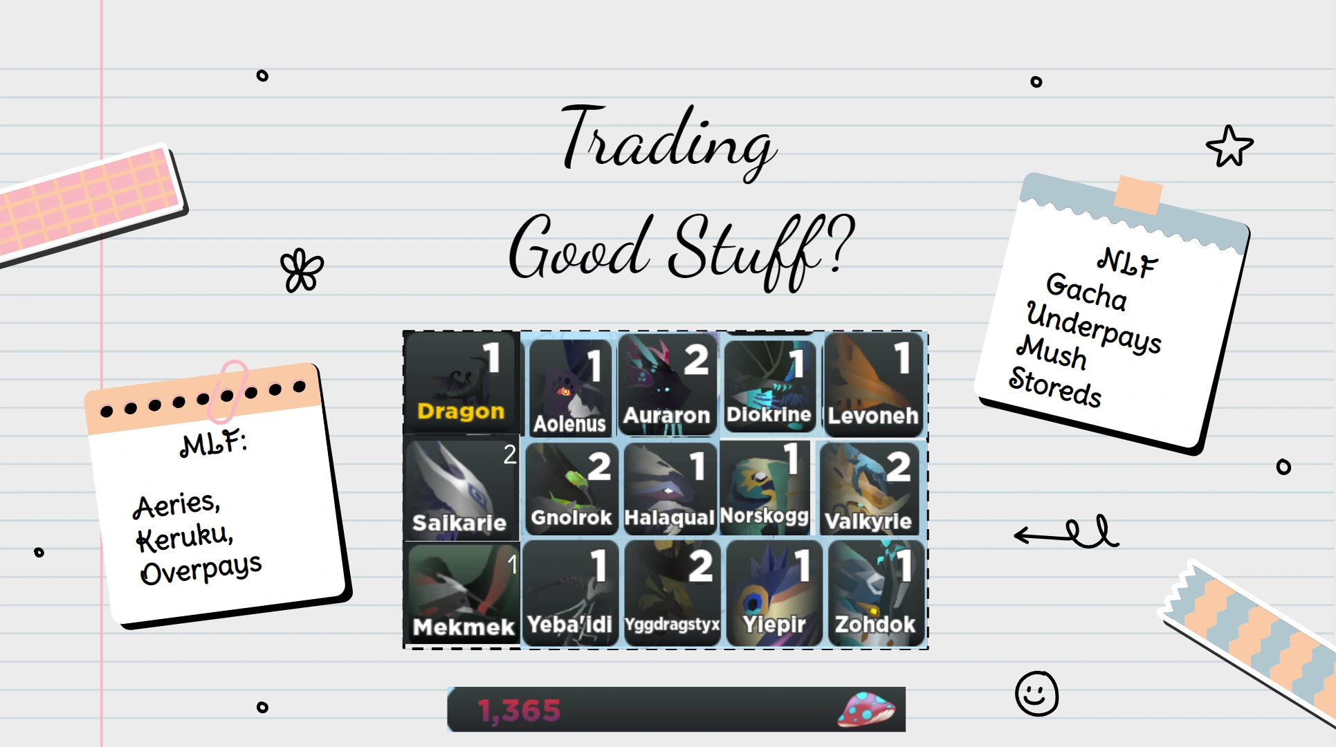 Trading | Fandom