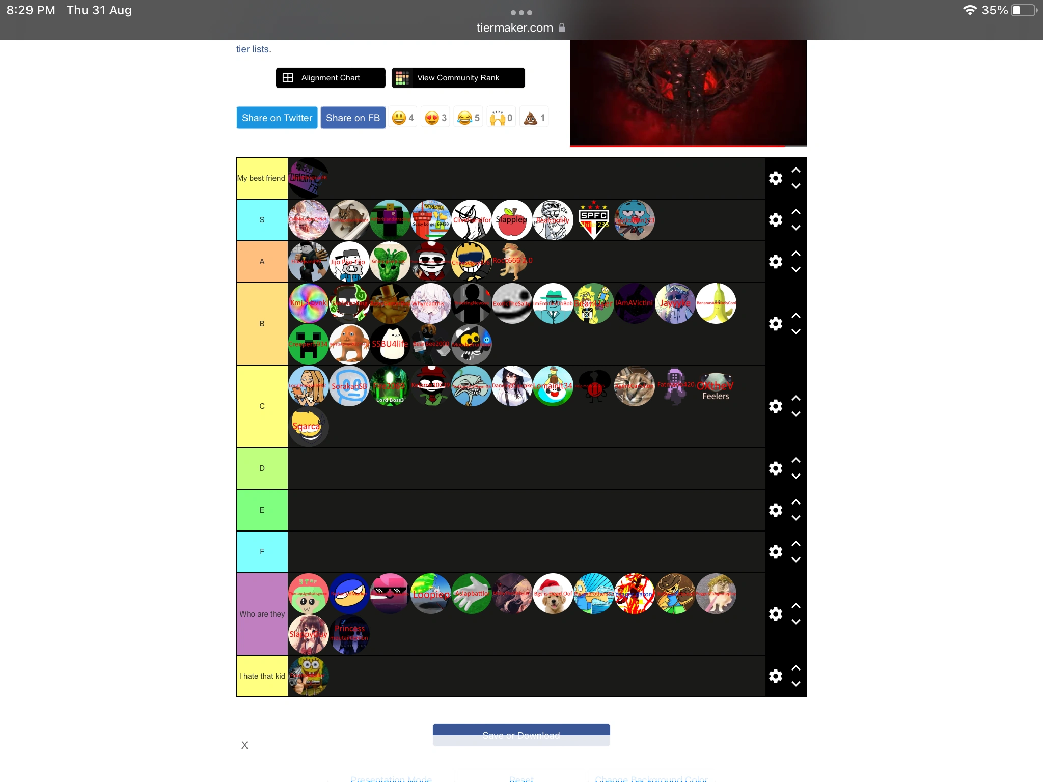 Goofy ahh tier list | Fandom