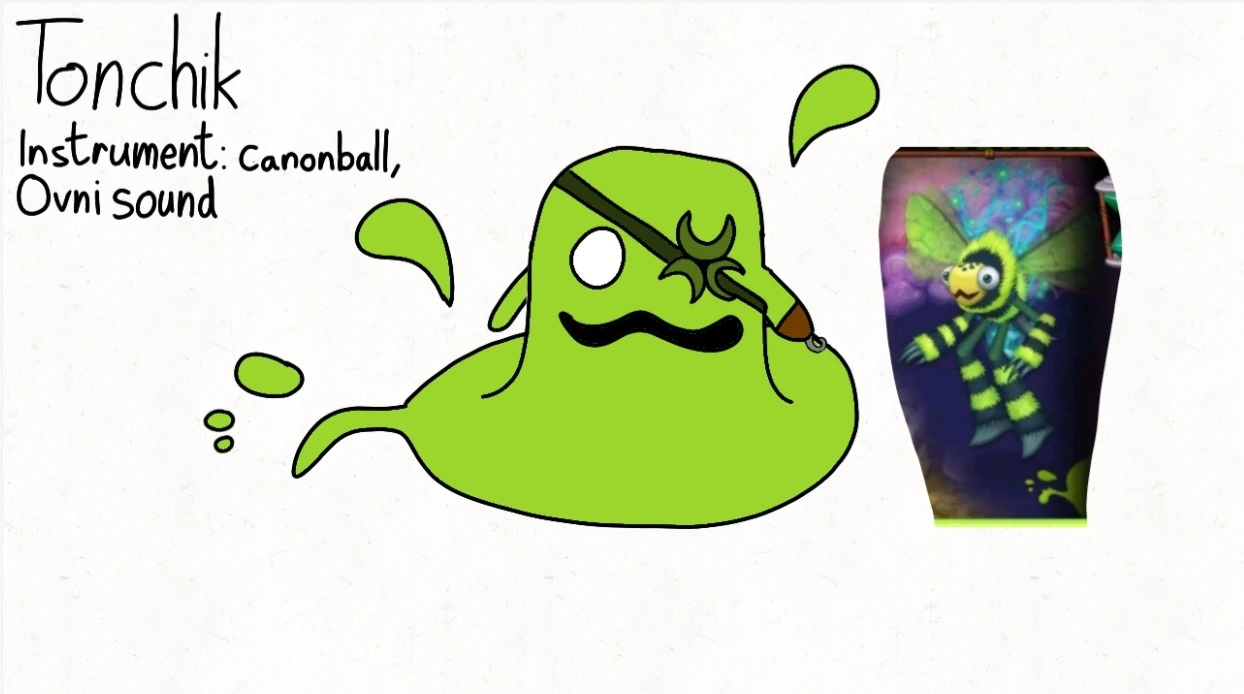 What if tonchik and the quint was on ethereal workshop poison quad | Fandom