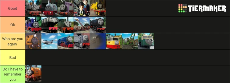 Hit era tier list (characters) | Fandom