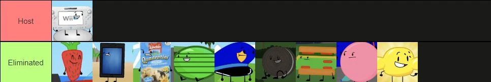 Object Illusion Viewer Voting #9 | Fandom