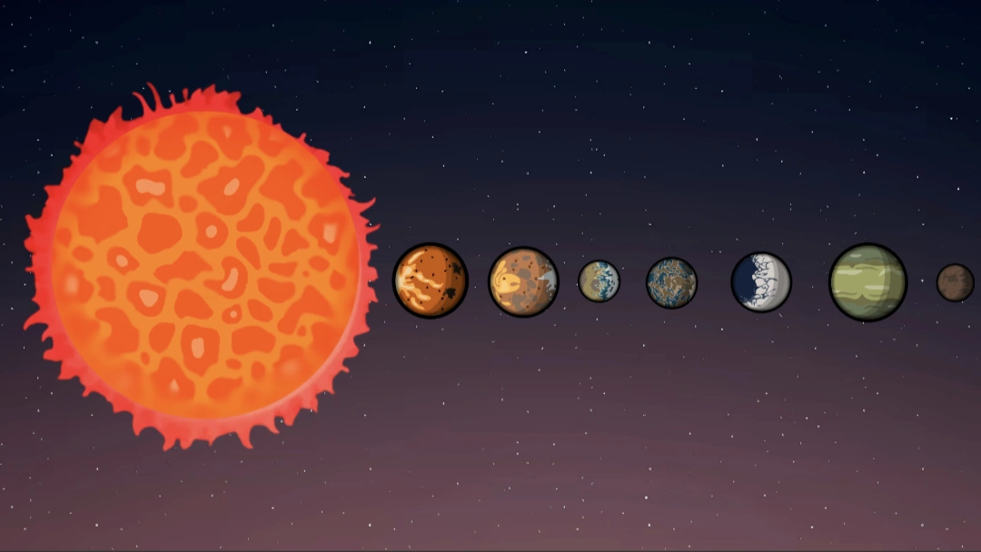 The Trappist 1 System | Fandom