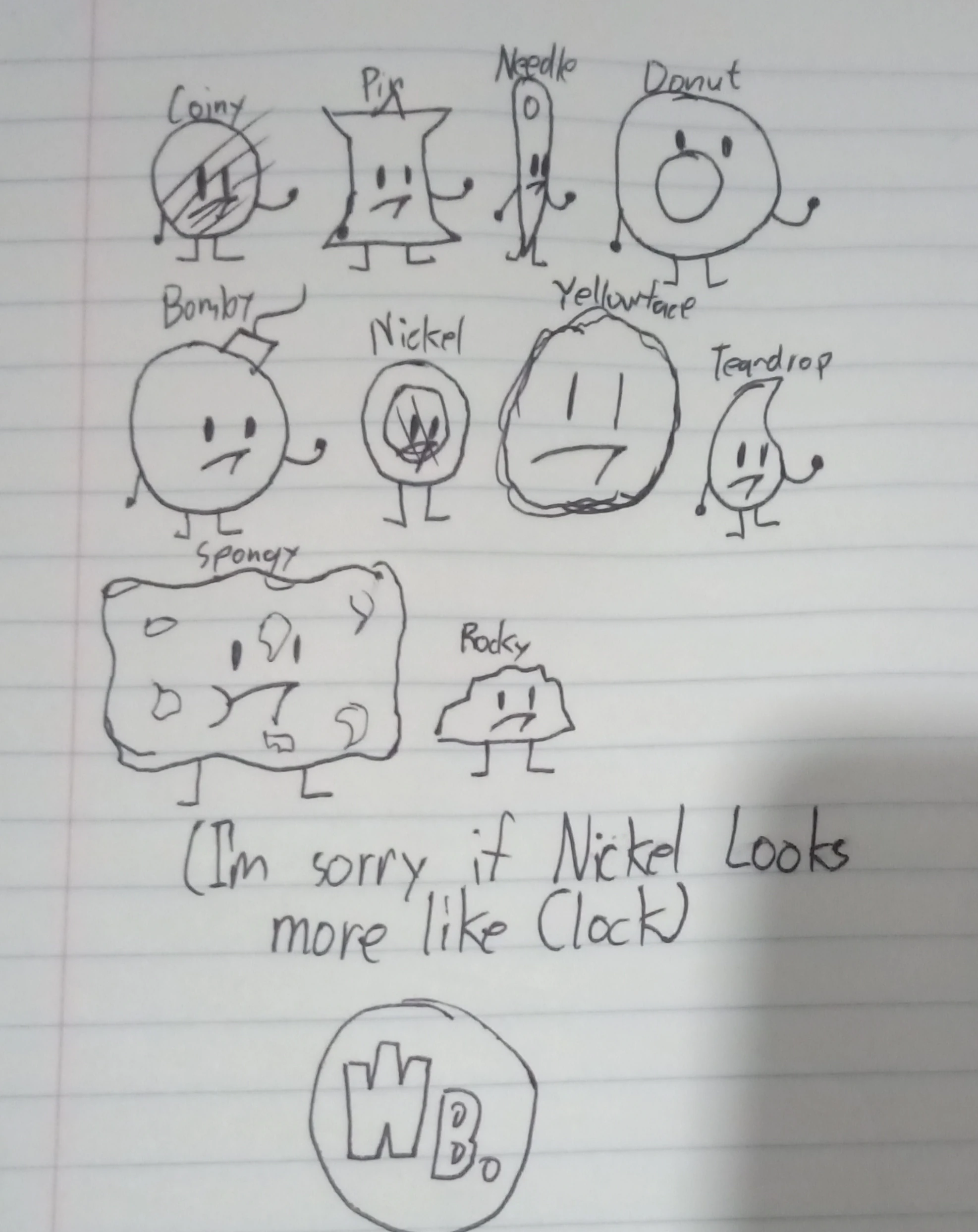 Proof I'm bad at Drawing | Fandom