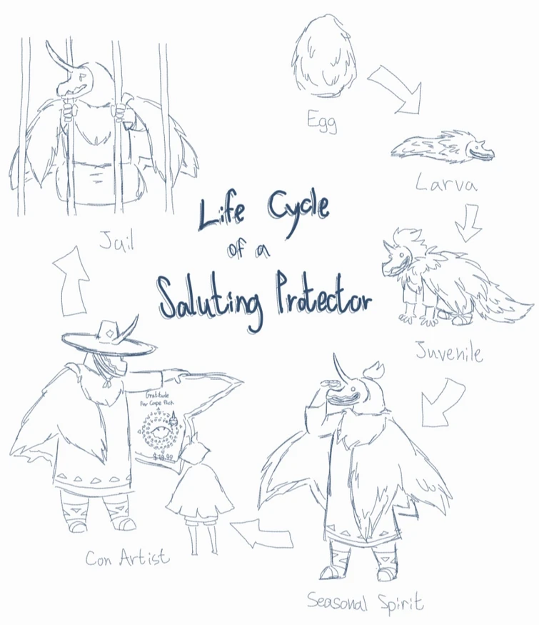 Doodling Saluting Protector until they're back day 9 | Fandom