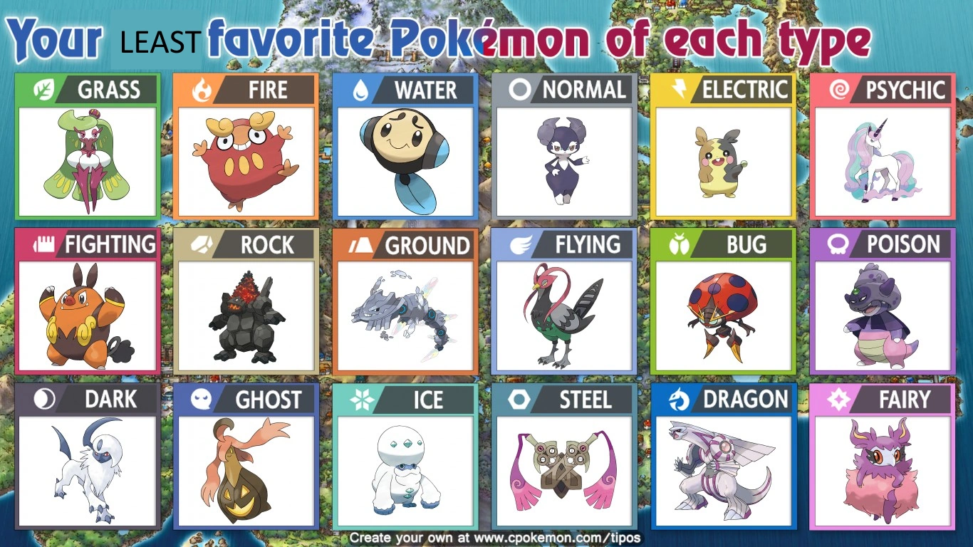 my pokemon that I LIKE LEAST from each type >:) | Fandom