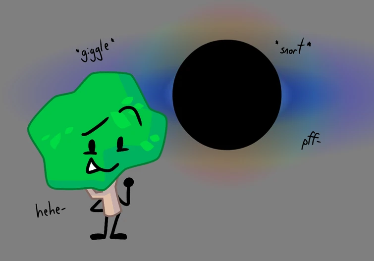 Discuss Everything About Battle for Dream Island Wiki | Fandom