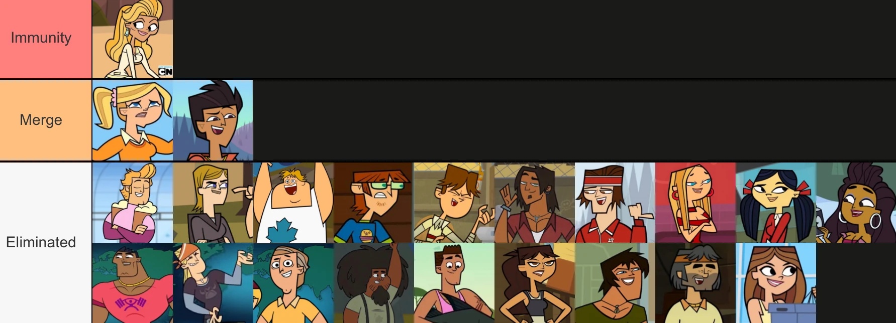 Flamingo’s cool VV | Fandom