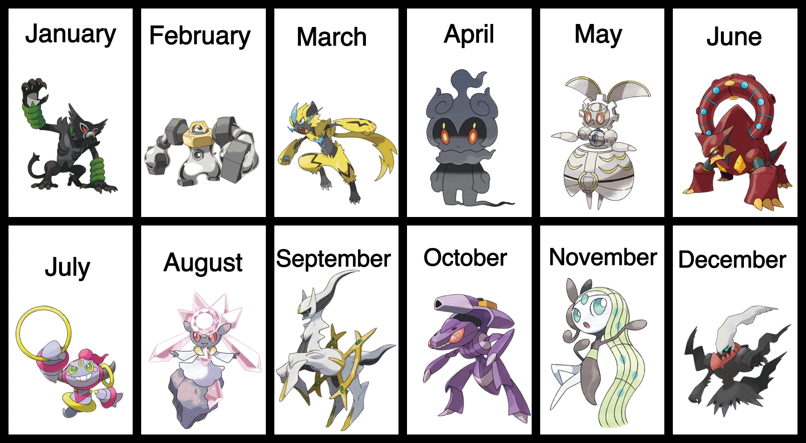 Your birth month is what Mythical Pokémon you have to fight. | Fandom