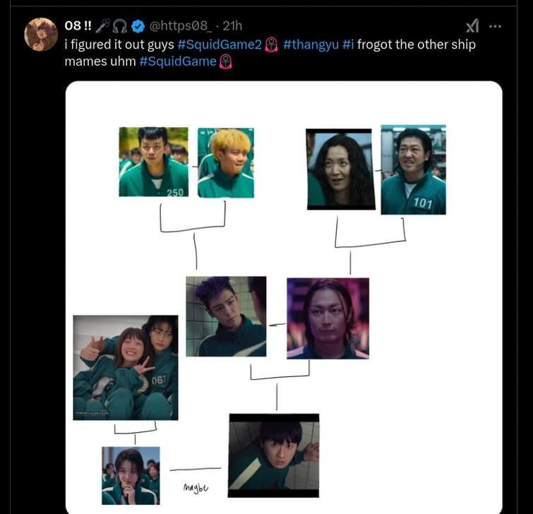 Discuss Everything About Shipping Wiki | Fandom