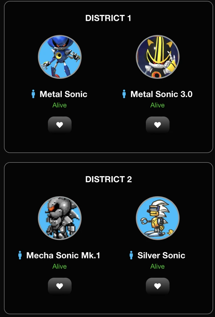 Welcome to the annual Sonic Robot Hunger Games! | Fandom