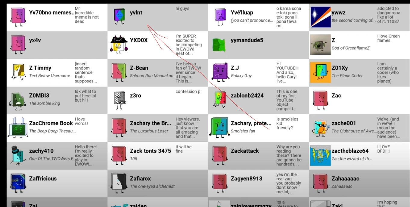 eWOW | Fandom