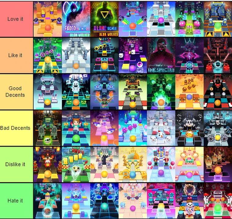 This Is My Bonus Tierlist Fandom