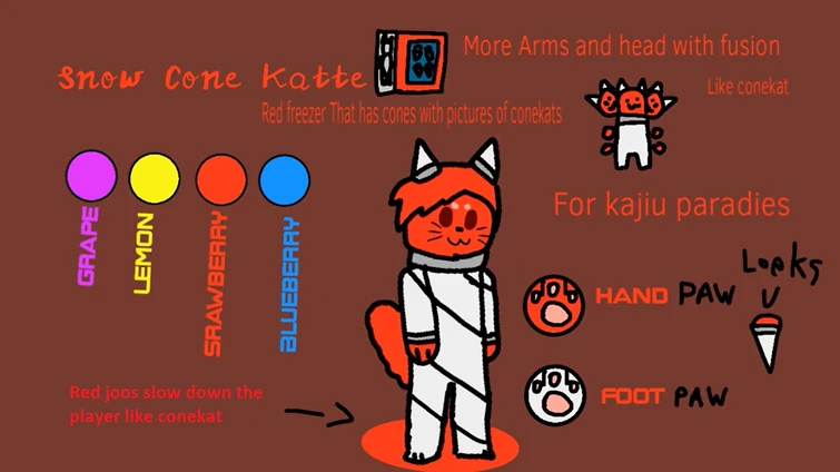 I got bored and made this oc and its new conekat | Fandom