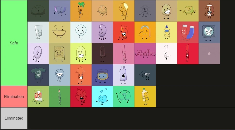 The 100 Character Object Show viewer voting but there's only female ...