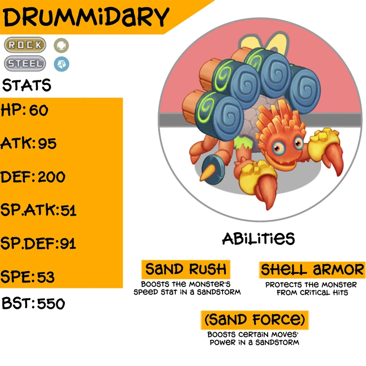 Discuss Everything About My Singing Monsters Wiki | Fandom