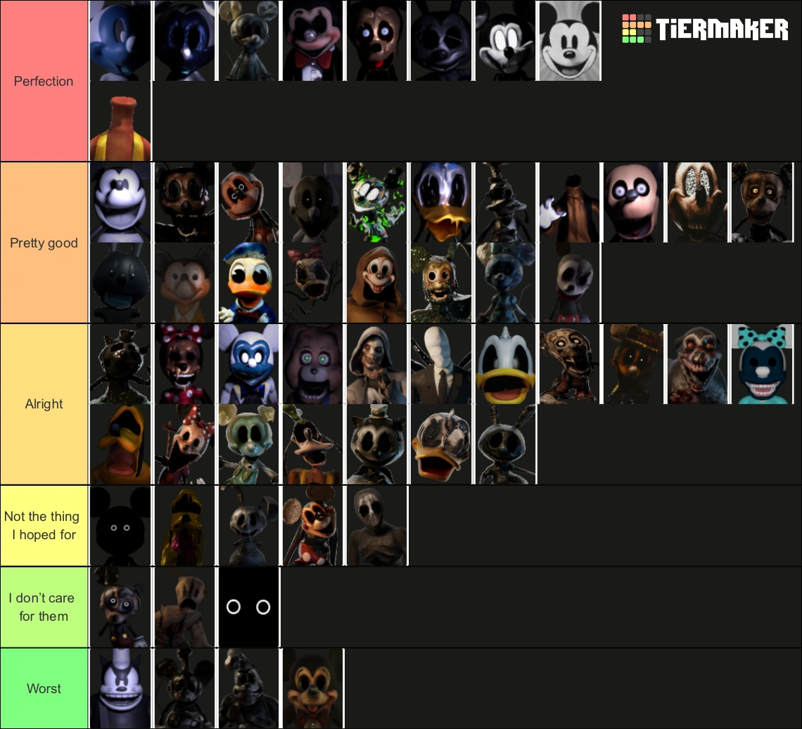 What your favorite FNATI character says about you! | Fandom