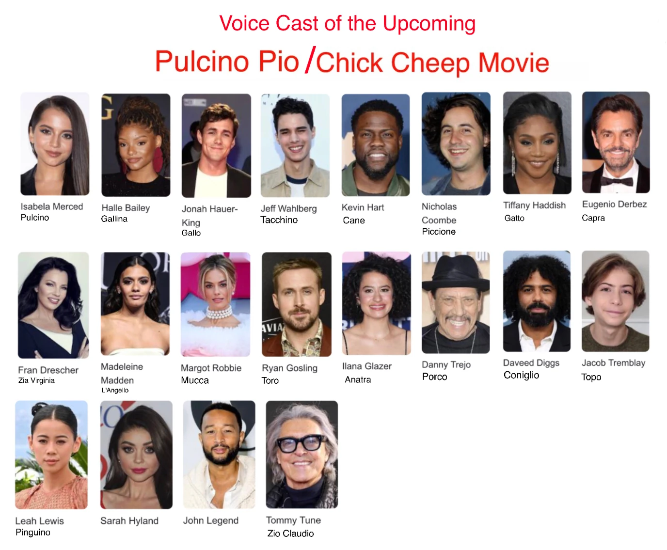 Il Film Di Pulcino Pio/The Little Chick Cheep Movie (2025) Voice Cast ...