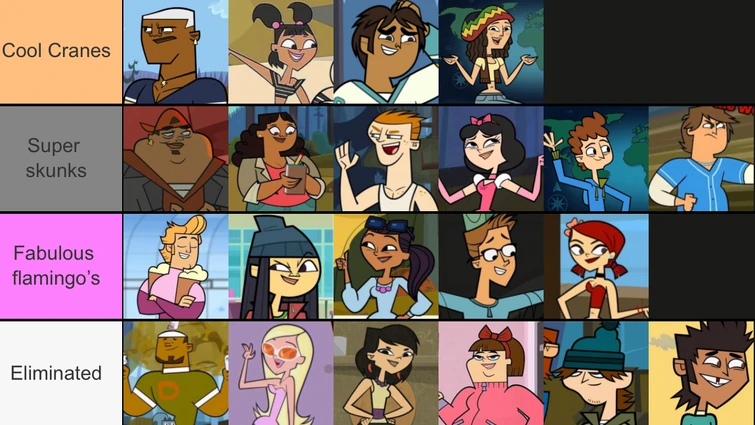 Flamingo’s awesome-er epic-er VV3 | Fandom