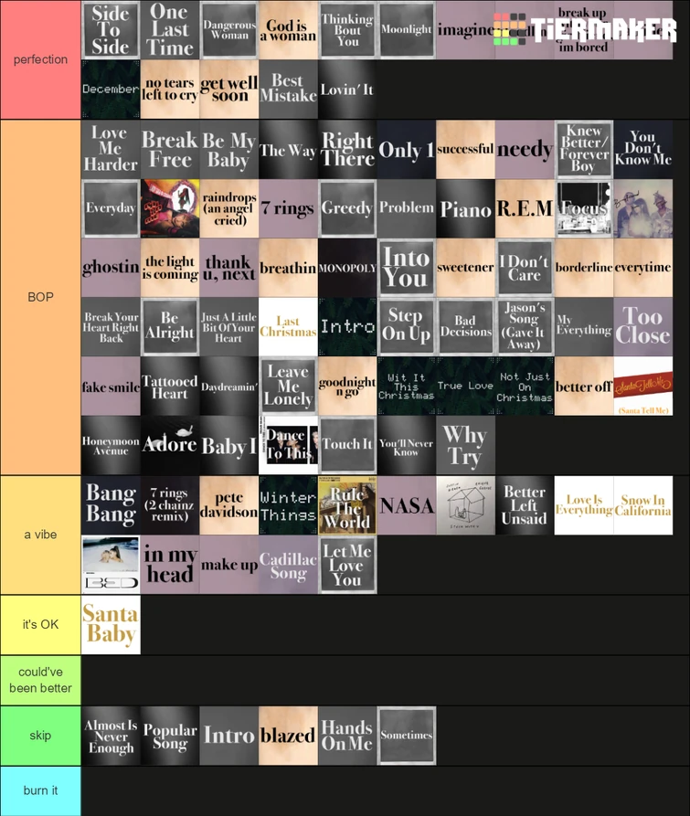 my ranking of aris songs | Fandom