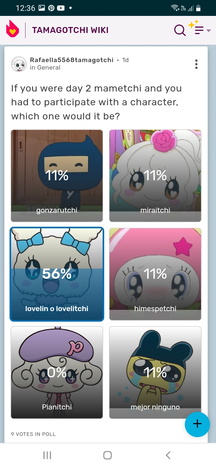 winner of day 2 ! Lovelin ! | Fandom