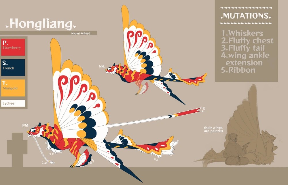 TAKING PRE-ORDERS ON HONG + YUE ★ | Fandom