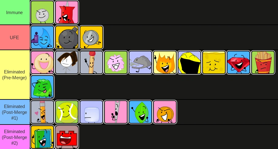 BFDIA VV 13 | Fandom