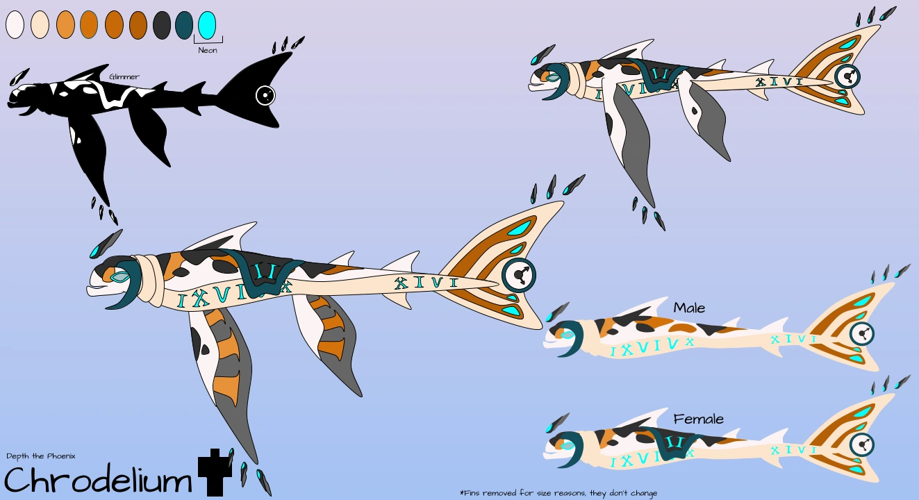 finished fish! | Fandom