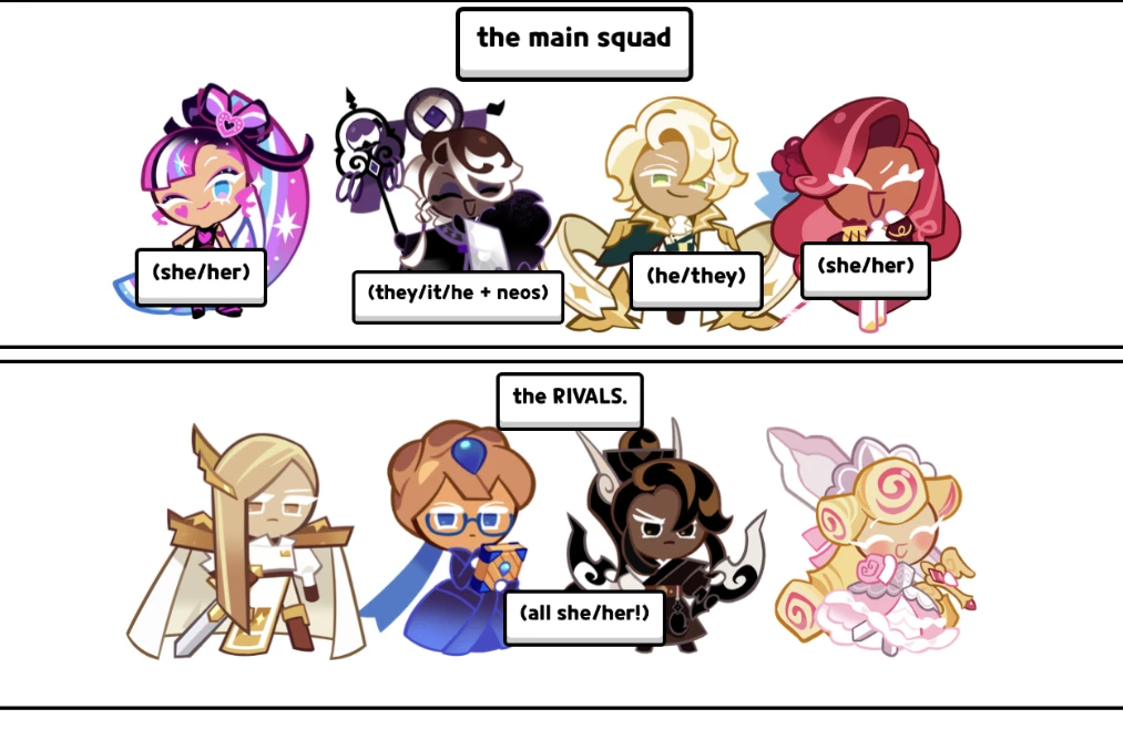 fanon CRK friend group AU | Fandom