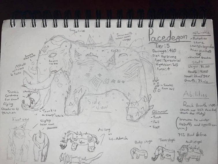 Discuss Everything About Creatures of Sonaria Wiki | Fandom