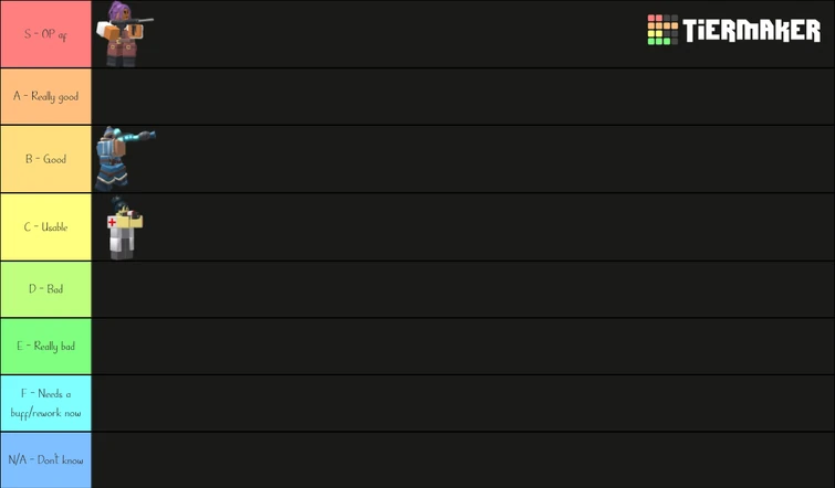 Since it's 8th of march, here's a female tower tier list | Fandom